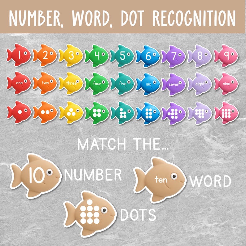 Fish Number Matching Activity – Match Numerals, Words & Dots ...