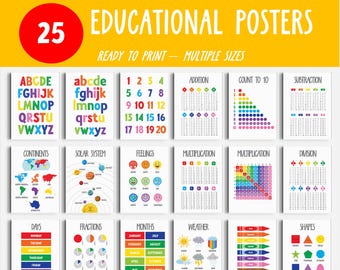 Set of Educational Posters, Homeschool Prints, Montessori Classroom ...