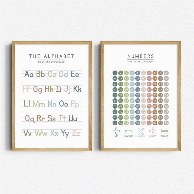 Earth Tone Alphabet & Numbers Chart: Neutral Classroom Decor (digital ...