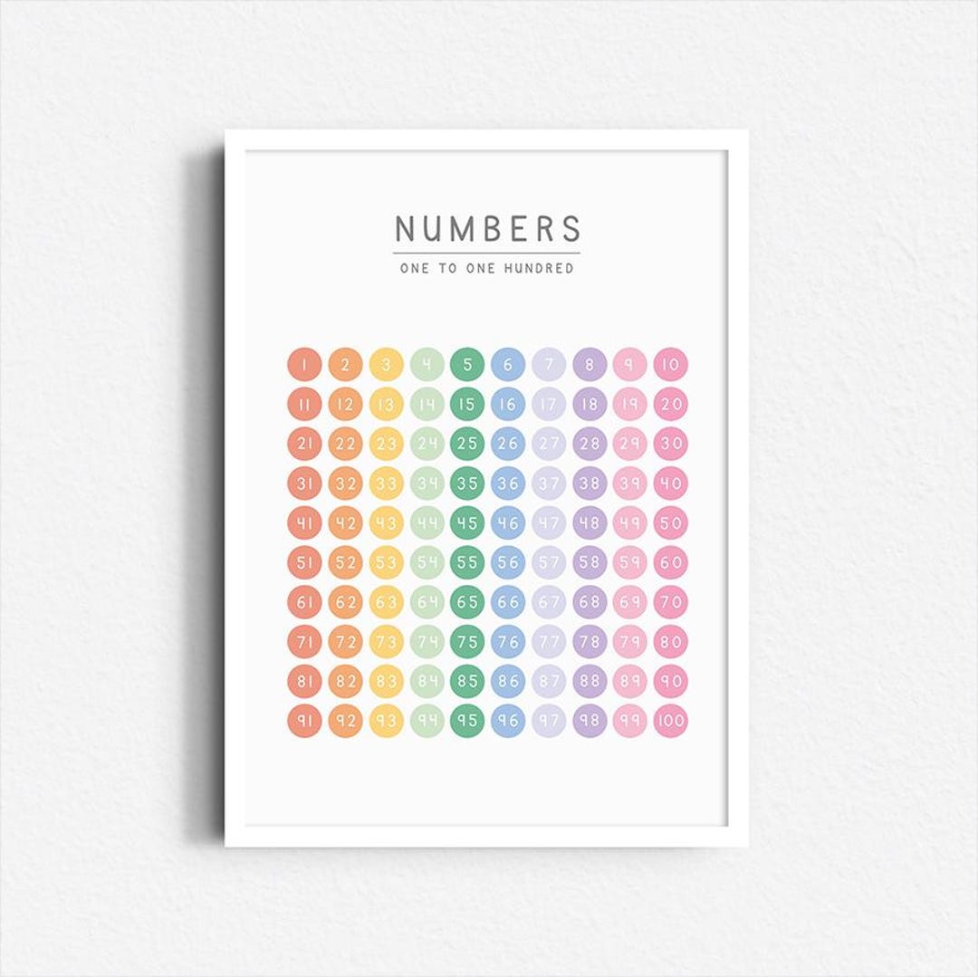 Rainbow 100 Chart: Educational Kids Number Poster (digital Download) - Etsy