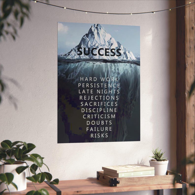 Success Iceberg Motivational Poster - Etsy