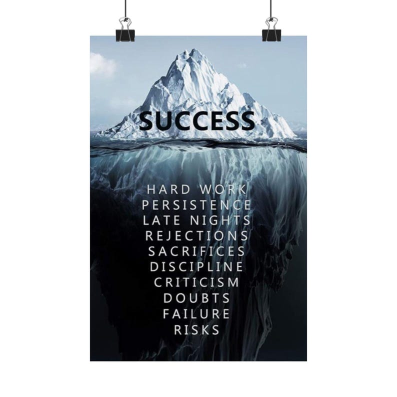 Success Iceberg Motivational Poster - Etsy