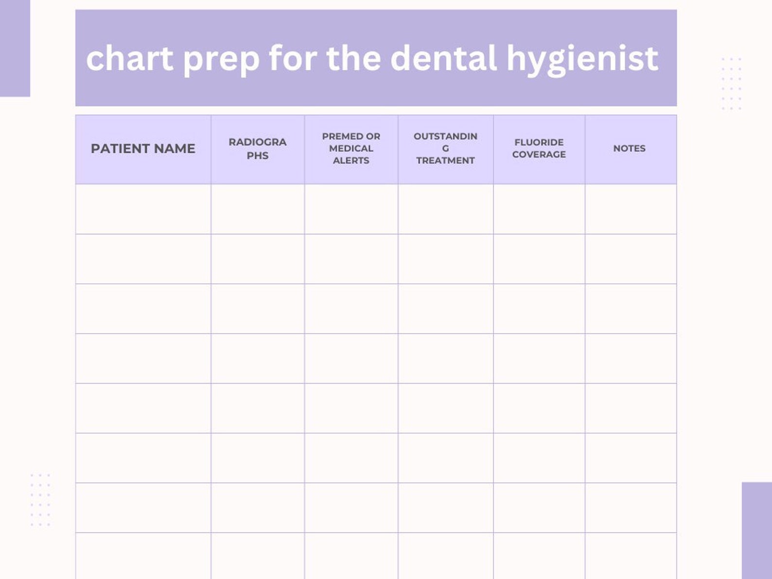 Dental Hygiene Chart Prep - Etsy
