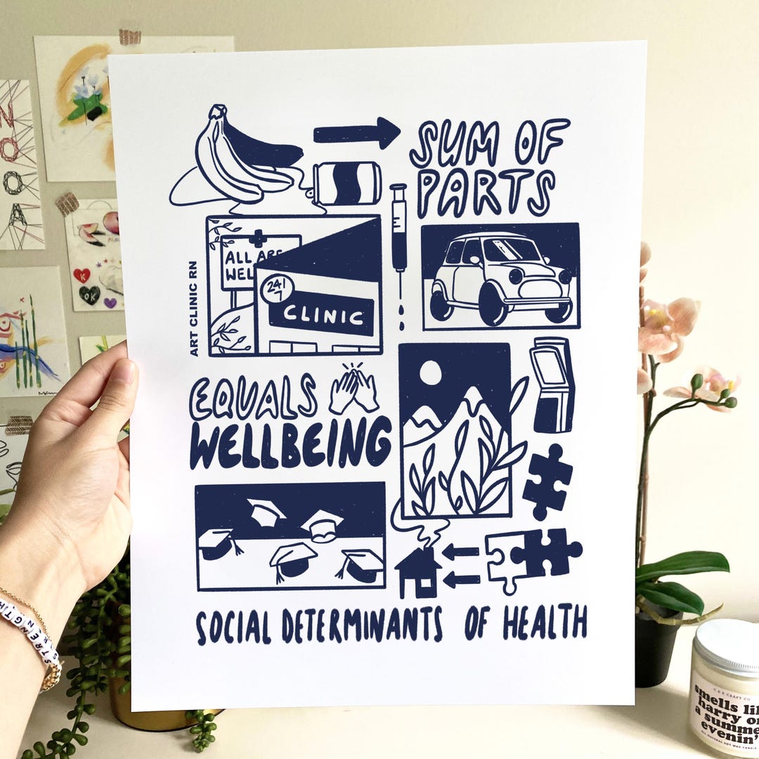 Social Determinants of Health Fine Art Print | Public Health Art | Public Health Poster | Prints ...