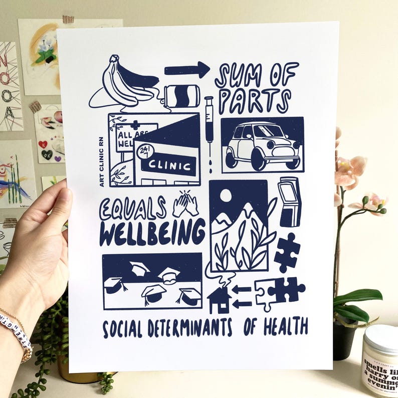 Social Determinants of Health Fine Art Print | Public Health Art ...
