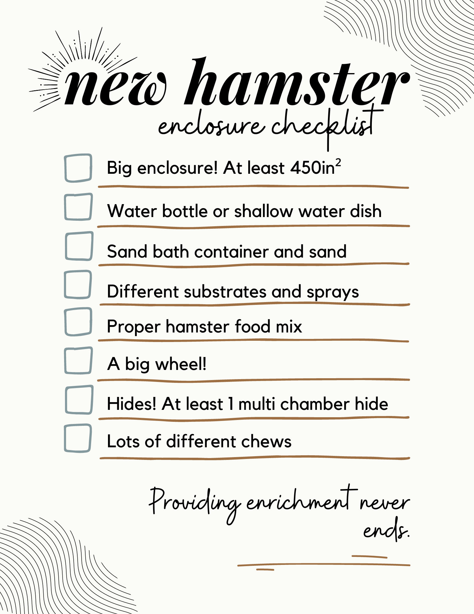 Hamster Checklist Bundle DOWNLOAD Includes 5 Different Hamster Care ...