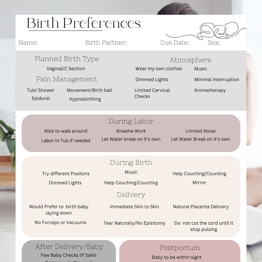 Simple Birth Plan Template | Editable | Birth Preferences - Etsy