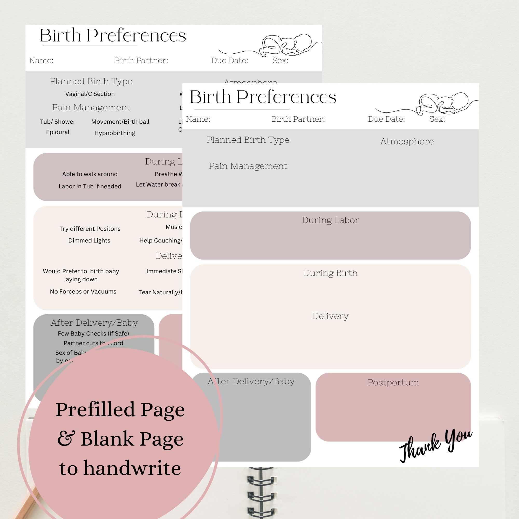 Simple Birth Plan Template | Editable | Birth Preferences - Etsy
