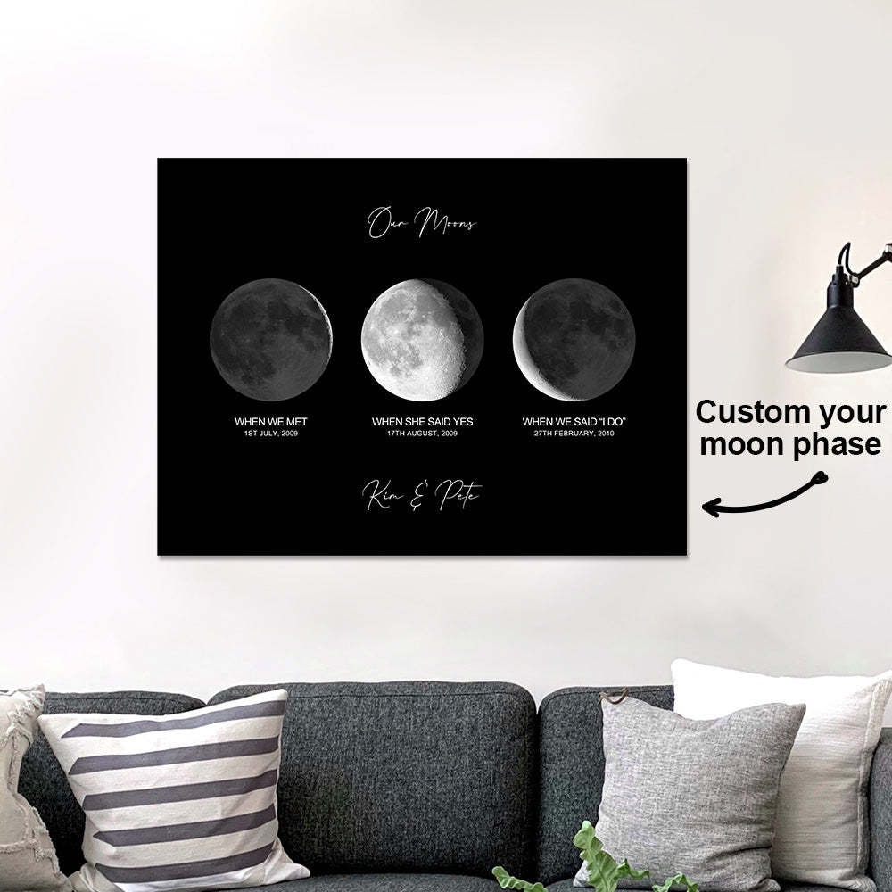 Personalized Moon Phase Poster: Unique Anniversary Gift - Etsy