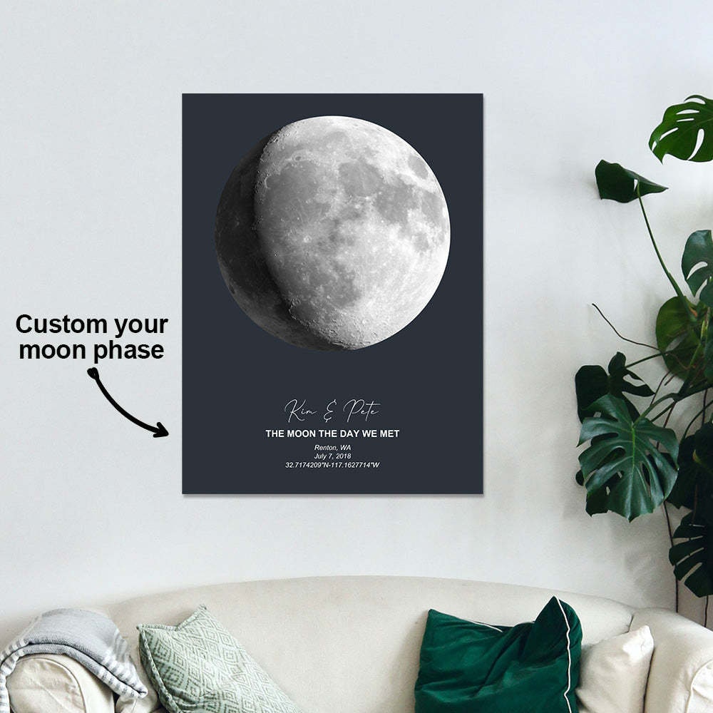 Personalized Moon Phase Poster: Unique Anniversary Gift - Etsy