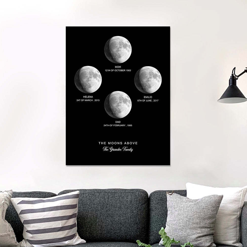 Personalized Moon Phase Poster: Unique Anniversary Gift - Etsy