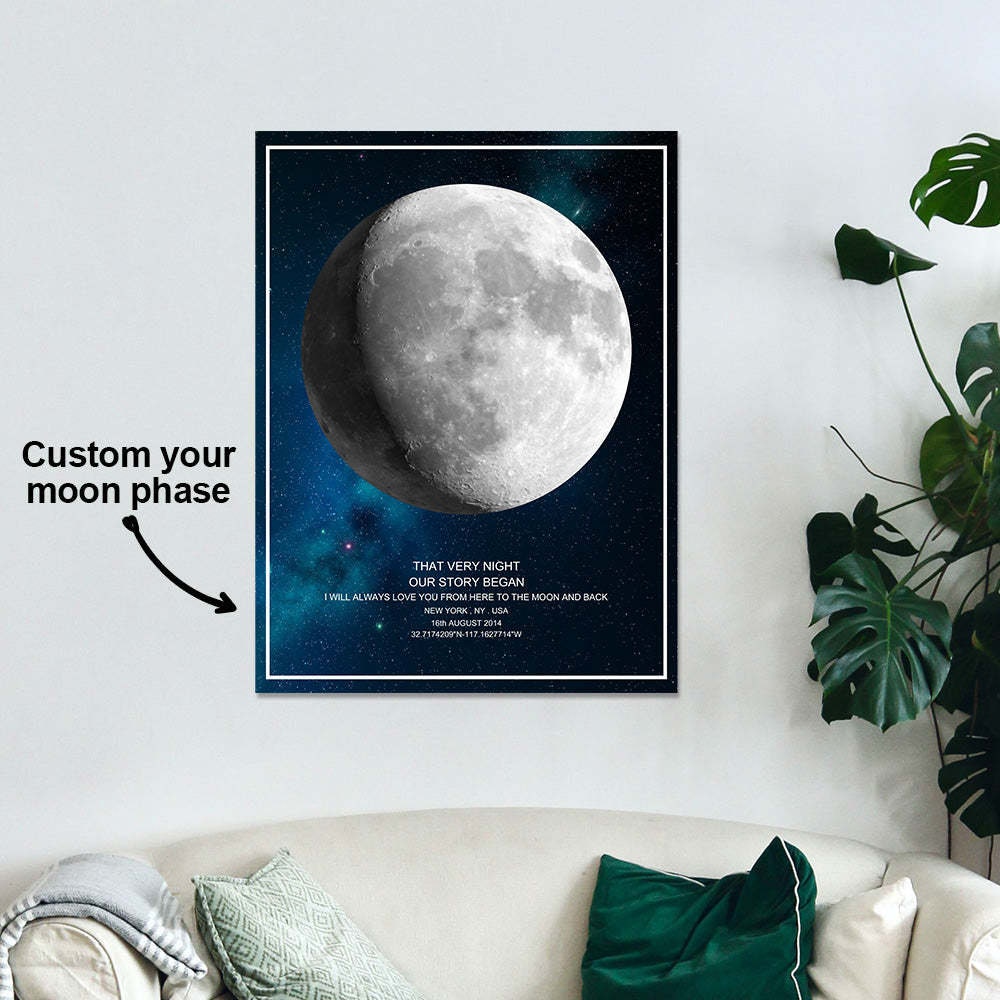 Personalized Moon Phase Poster: Unique Anniversary Gift - Etsy