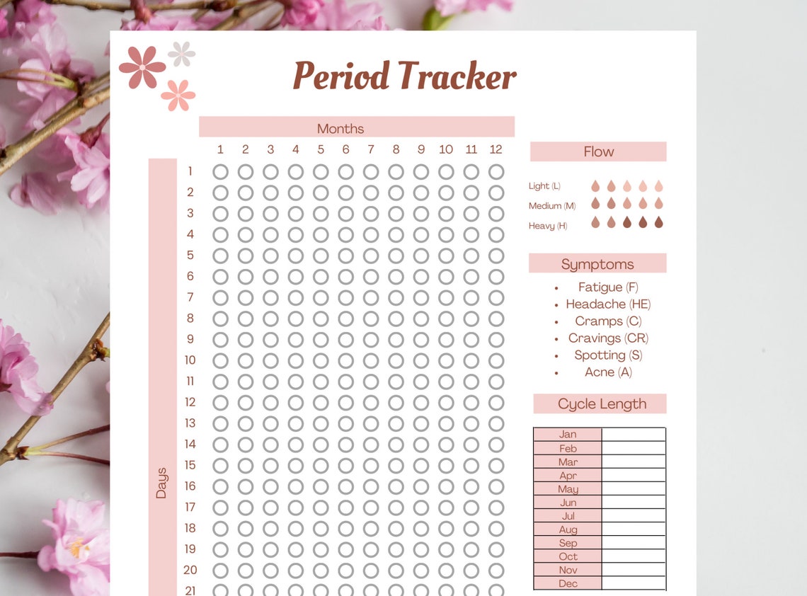 Period Tracker Template | Printable Template - Etsy