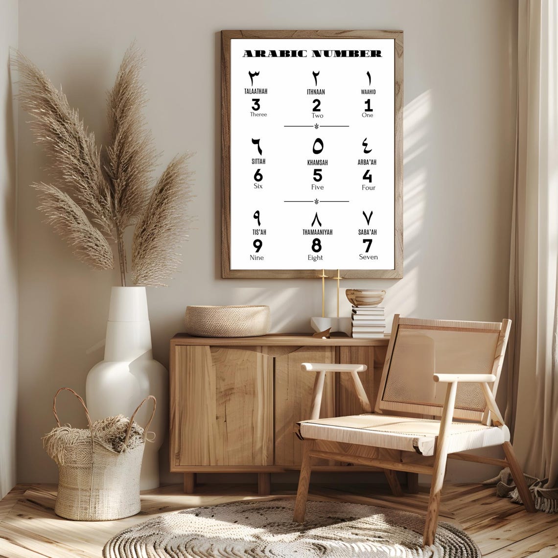 Arabic Numbers Poster: Learning Printable (digital Download) - Etsy
