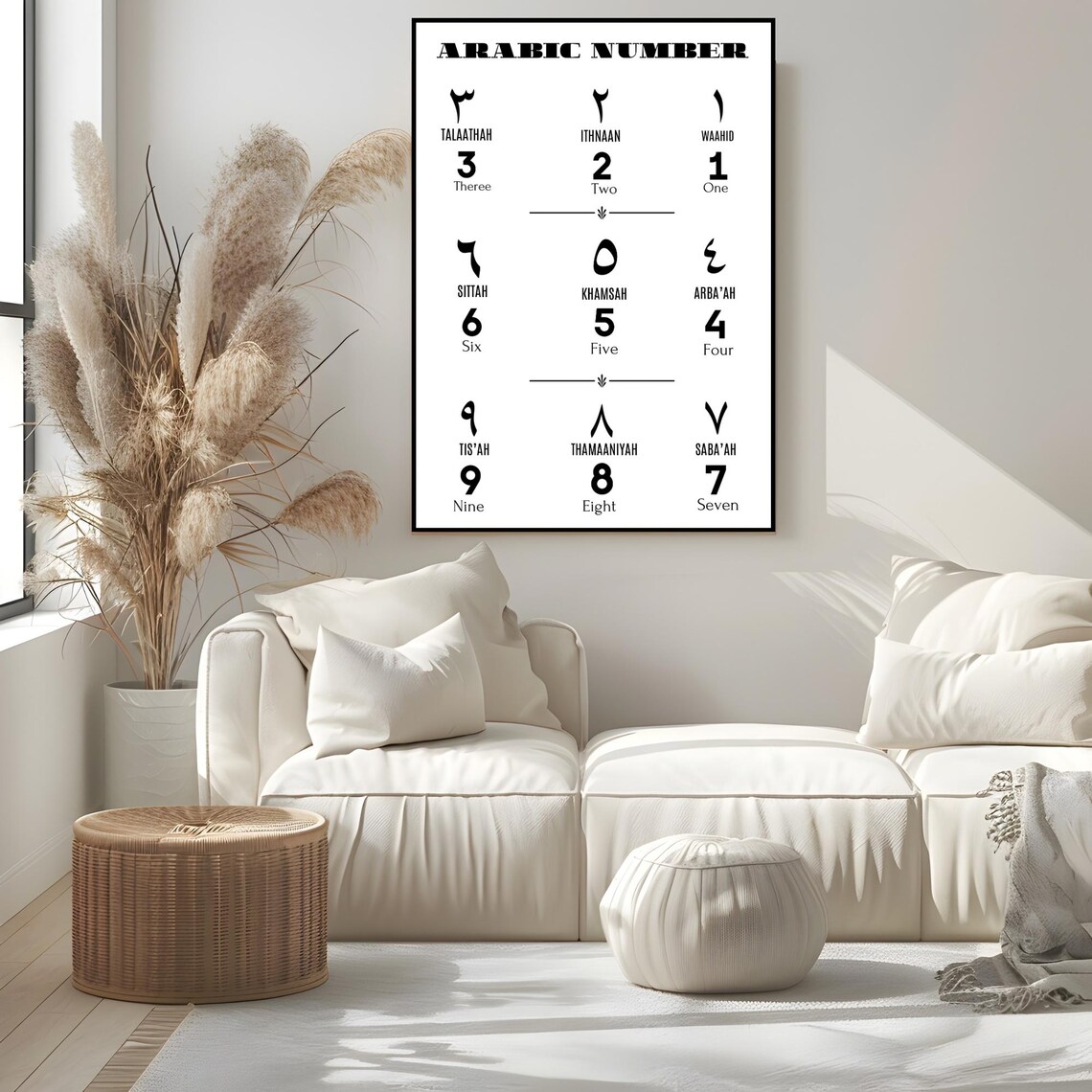 Arabic Numbers Poster: Learning Printable (digital Download) - Etsy