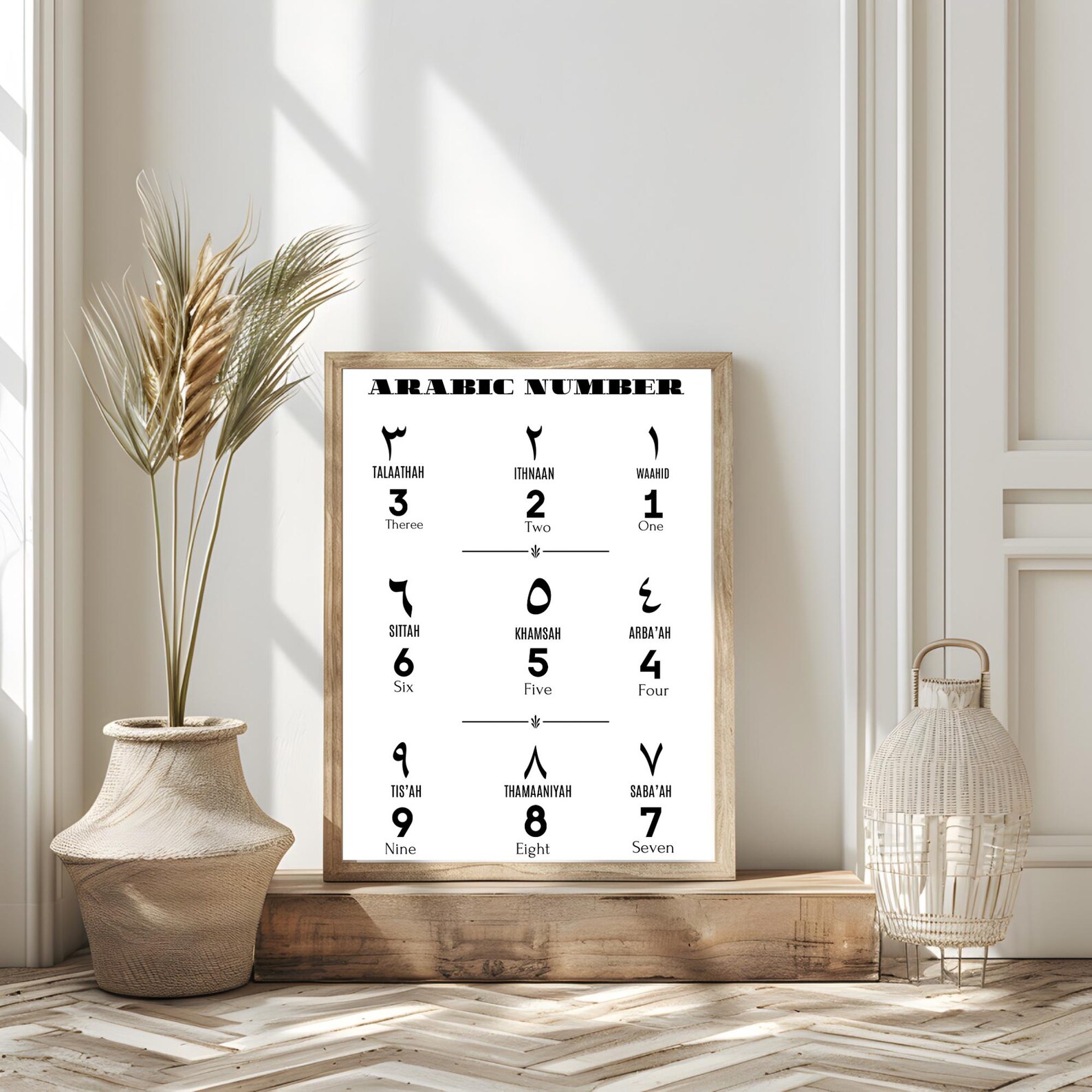 Arabic Numbers Poster Digital Download, Arabic Numbers Learning,arabic ...