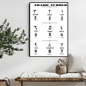 Arabic Numbers Poster Digital Download, Arabic Numbers Learning,arabic ...