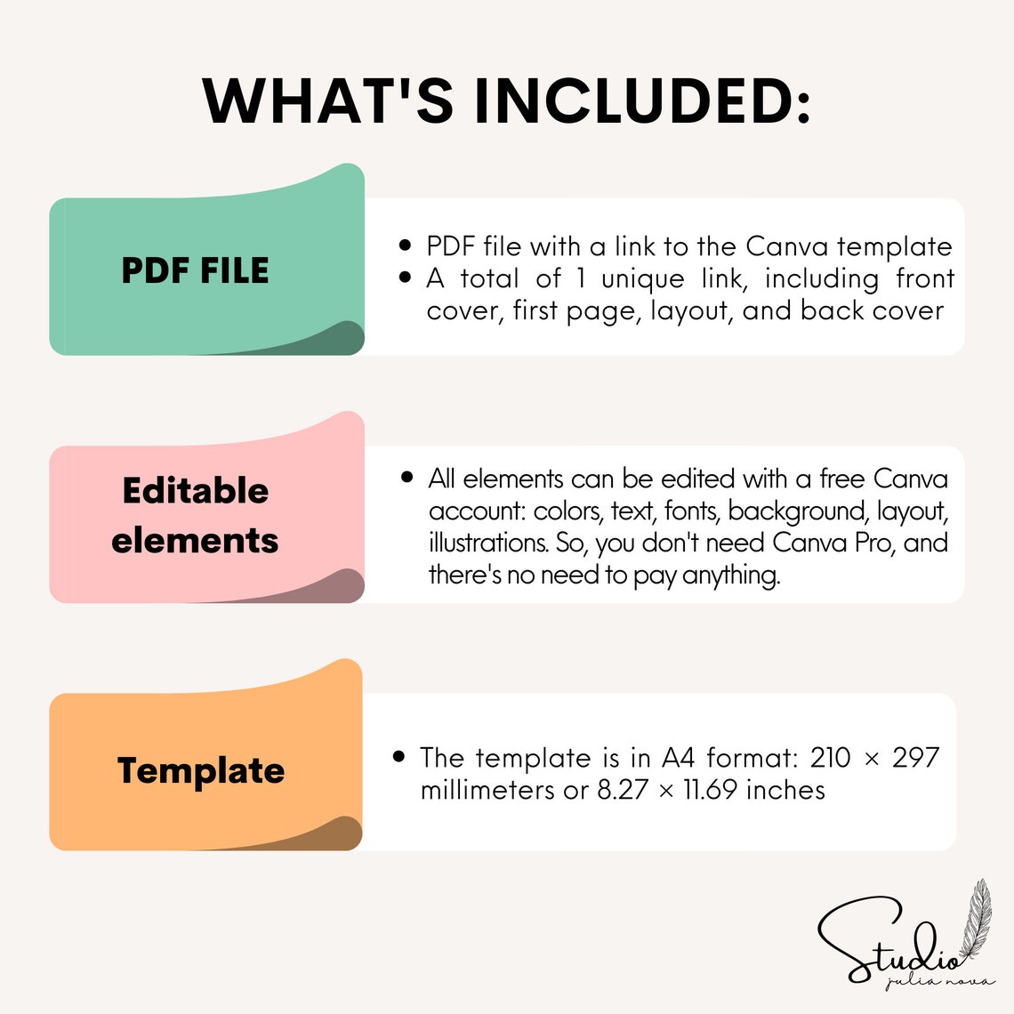 Europe Travel Photo Album Editable Canva Template | Customizable Coffee ...