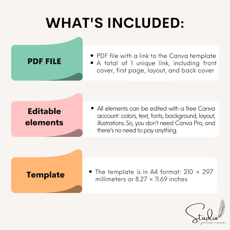 Portugal Travel Photo Album Editable Canva Template | Customizable ...