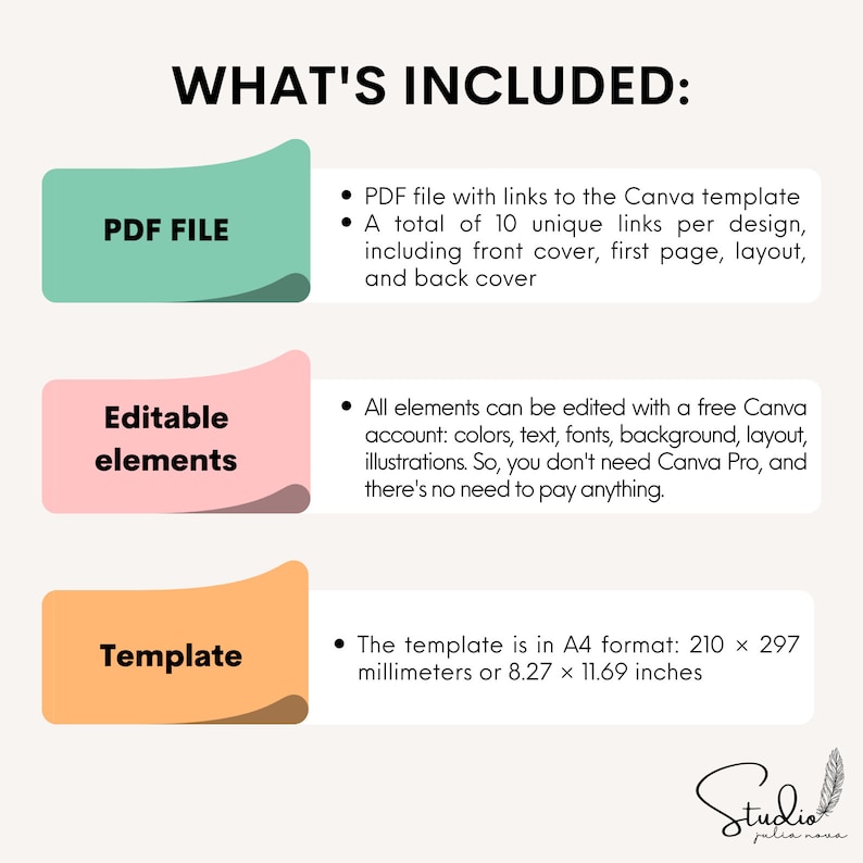 10 Travel Print Photobook Templates | Customizable Coffee Table Book ...