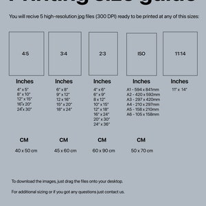 House Rules Blue Print, House Rules Print, Blue Print, Hallway Poster ...