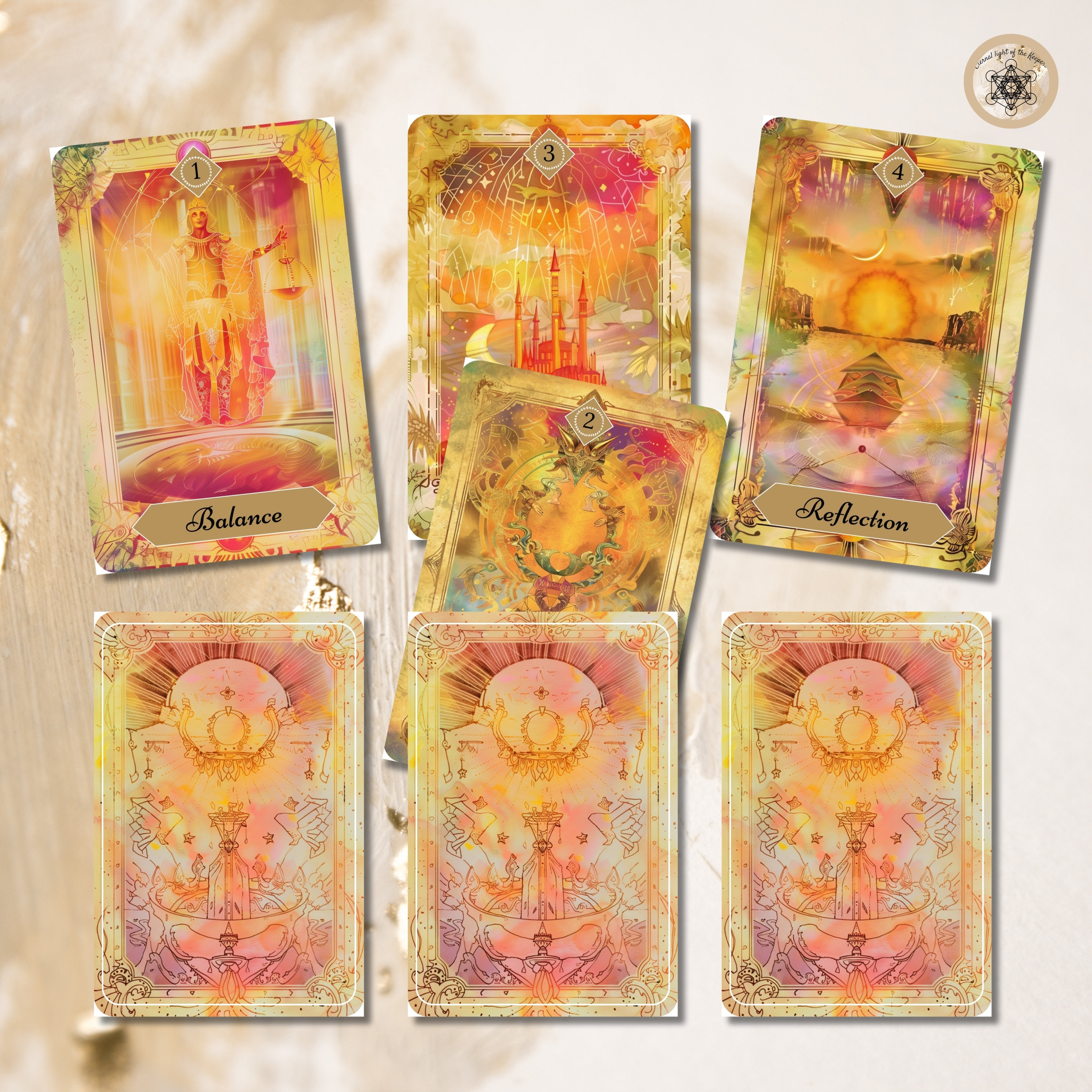 Karma Oracle Card Deck, Karma Reading, Karmic Reading, Karma, Oracle ...