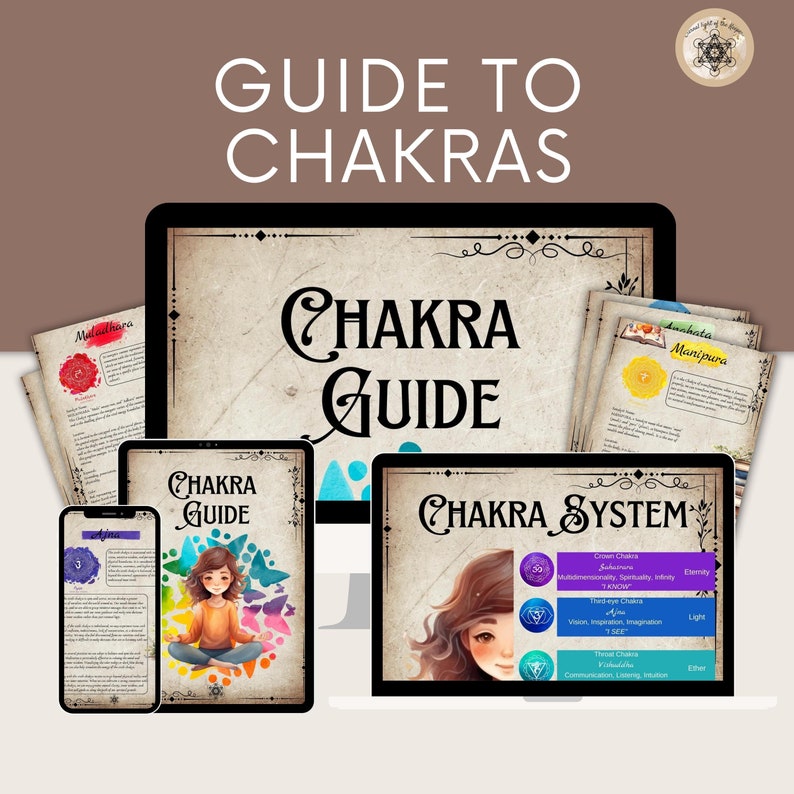 Printable Chakra Guide Detailed PDF A4 Guide for Seven Chakras, Balance ...