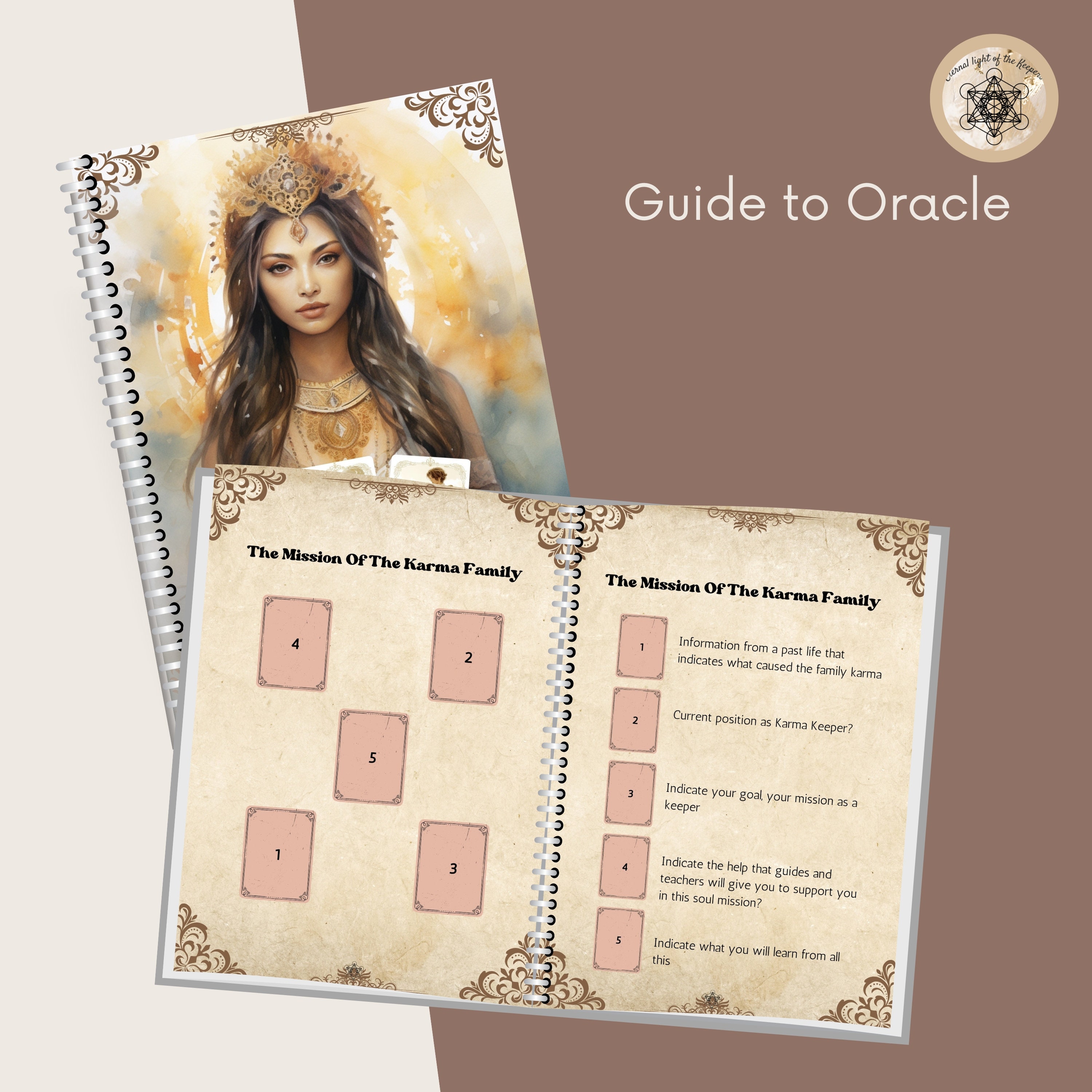 Printable Oracle Card Schemes – Comprehensive Reading Guide (PDF) - Etsy