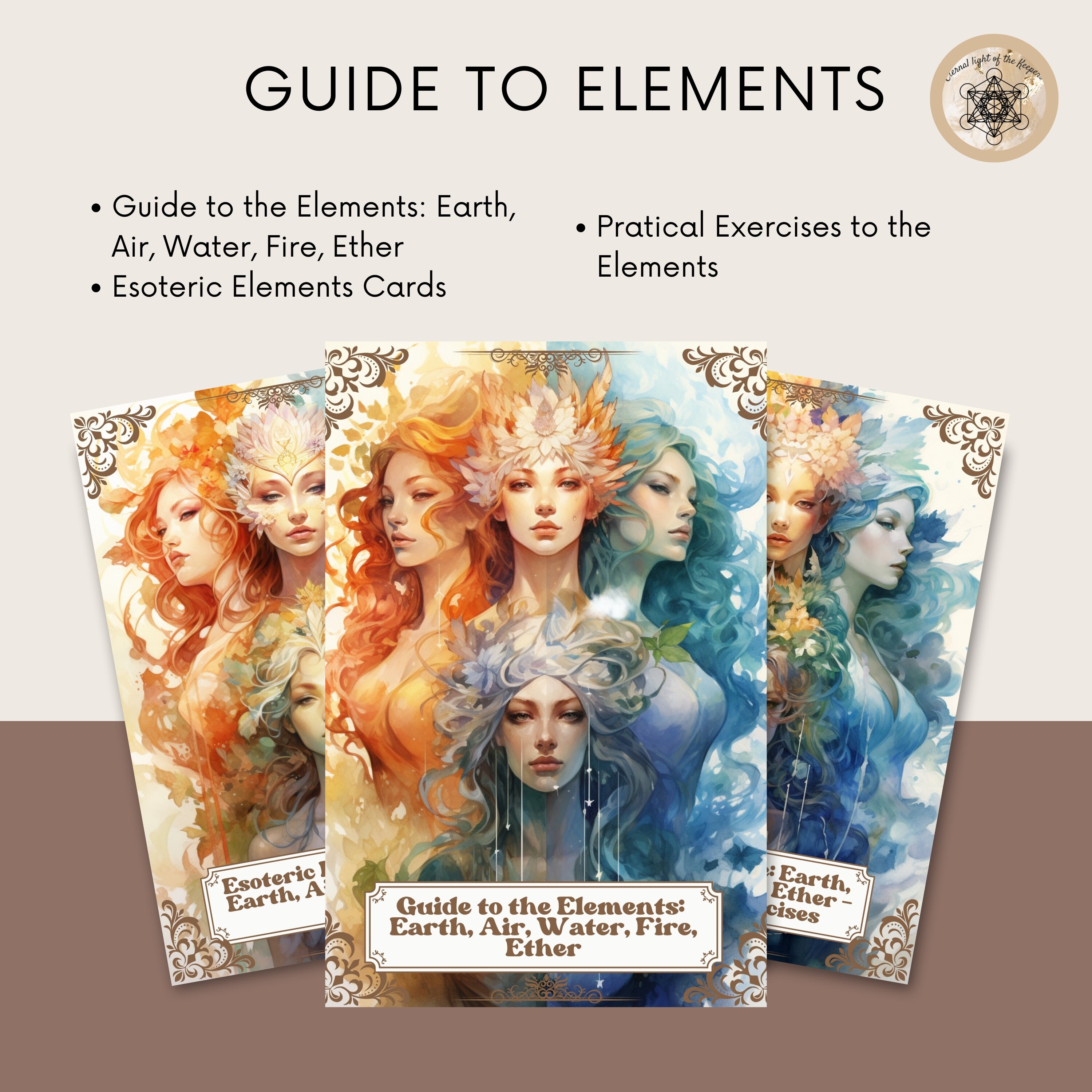 The Four Elements: Air, Water, Earth, Fire, Elements, 4 Elements, Book ...