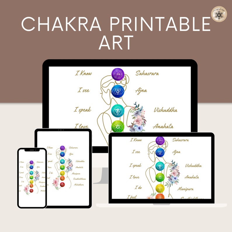 Printable Chakra Poster, 7 Chakras Yoga Artwork, Meditation & Energy ...