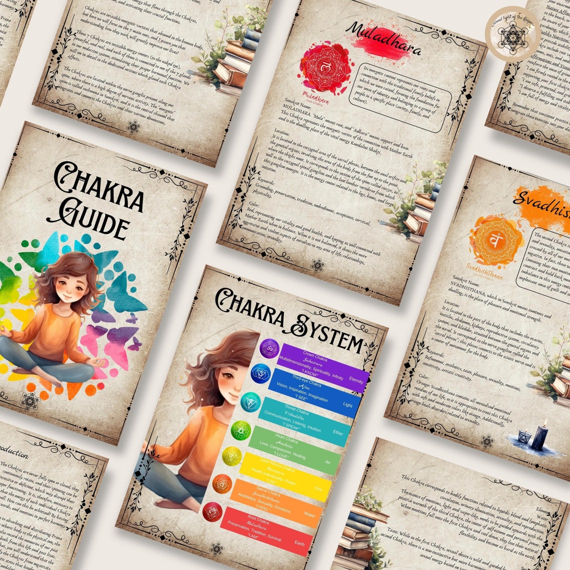 Printable Chakra Guide Detailed PDF A4 Guide for Seven Chakras, Balance ...