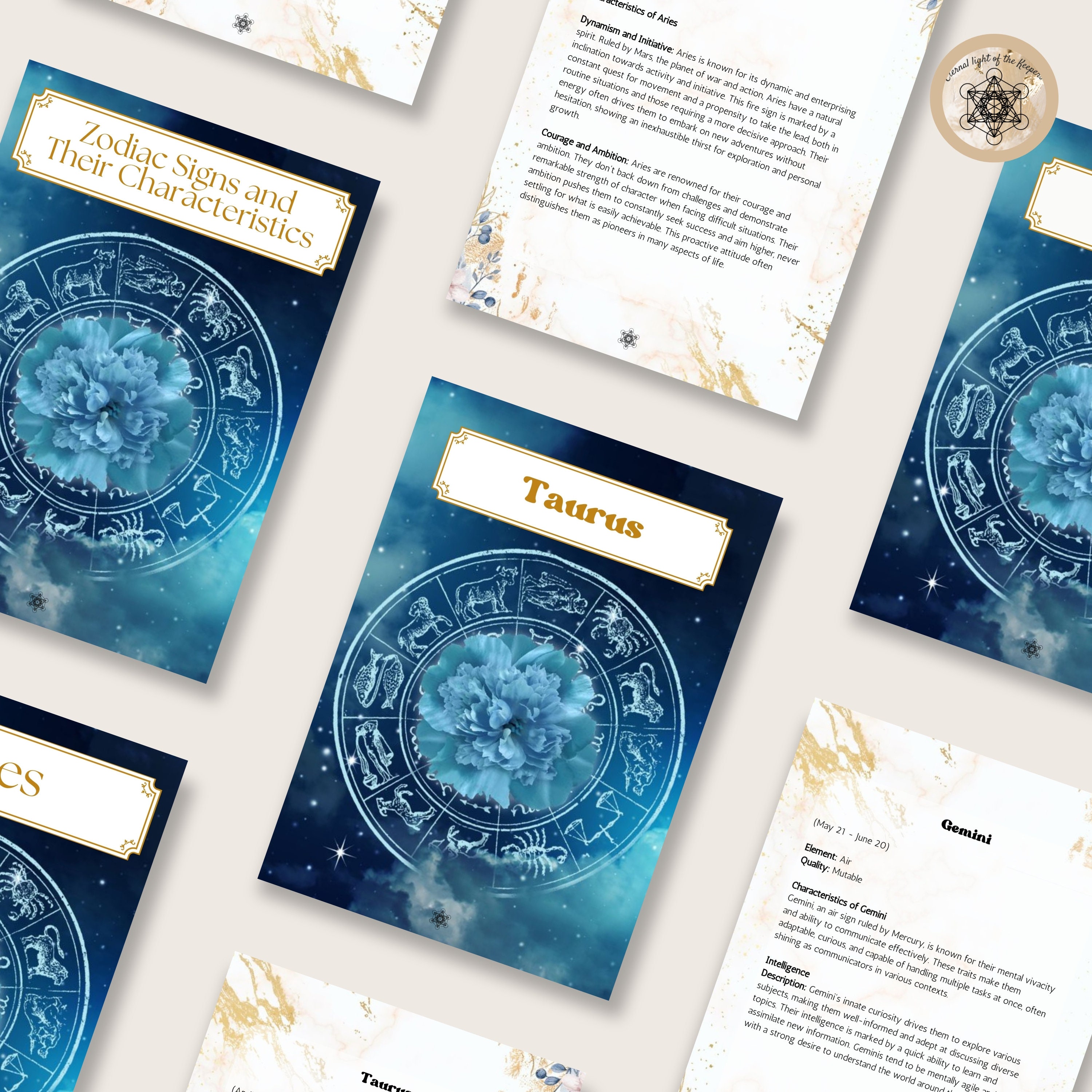 Printable Zodiac Guide Detailed Zodiac PDF, Zodiac Signs and Their ...