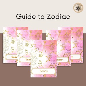 Printable Zodiac Guide Detailed Zodiac PDF, Zodiac Signs and Their ...