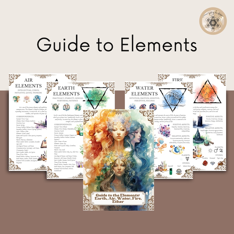 The Four Elements: Air, Water, Earth, Fire, Elements, 4 Elements, Book of Shadows, Elements ...