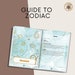 Printable Zodiac Guide Detailed Zodiac PDF, Zodiac Signs and Their ...