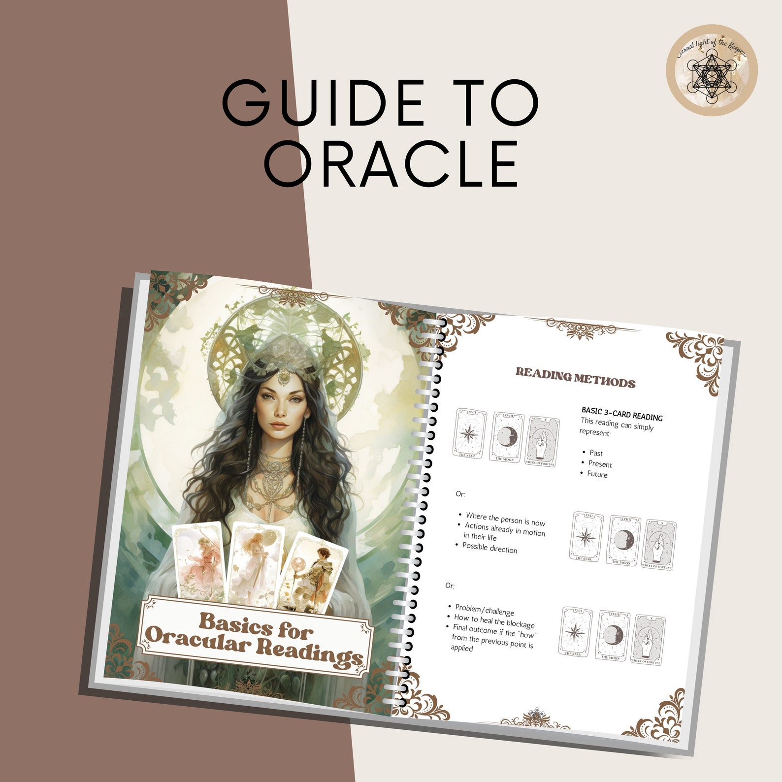 Printable Oracle Card Guide – Workbook for Beginners (PDF Pattern) - Etsy