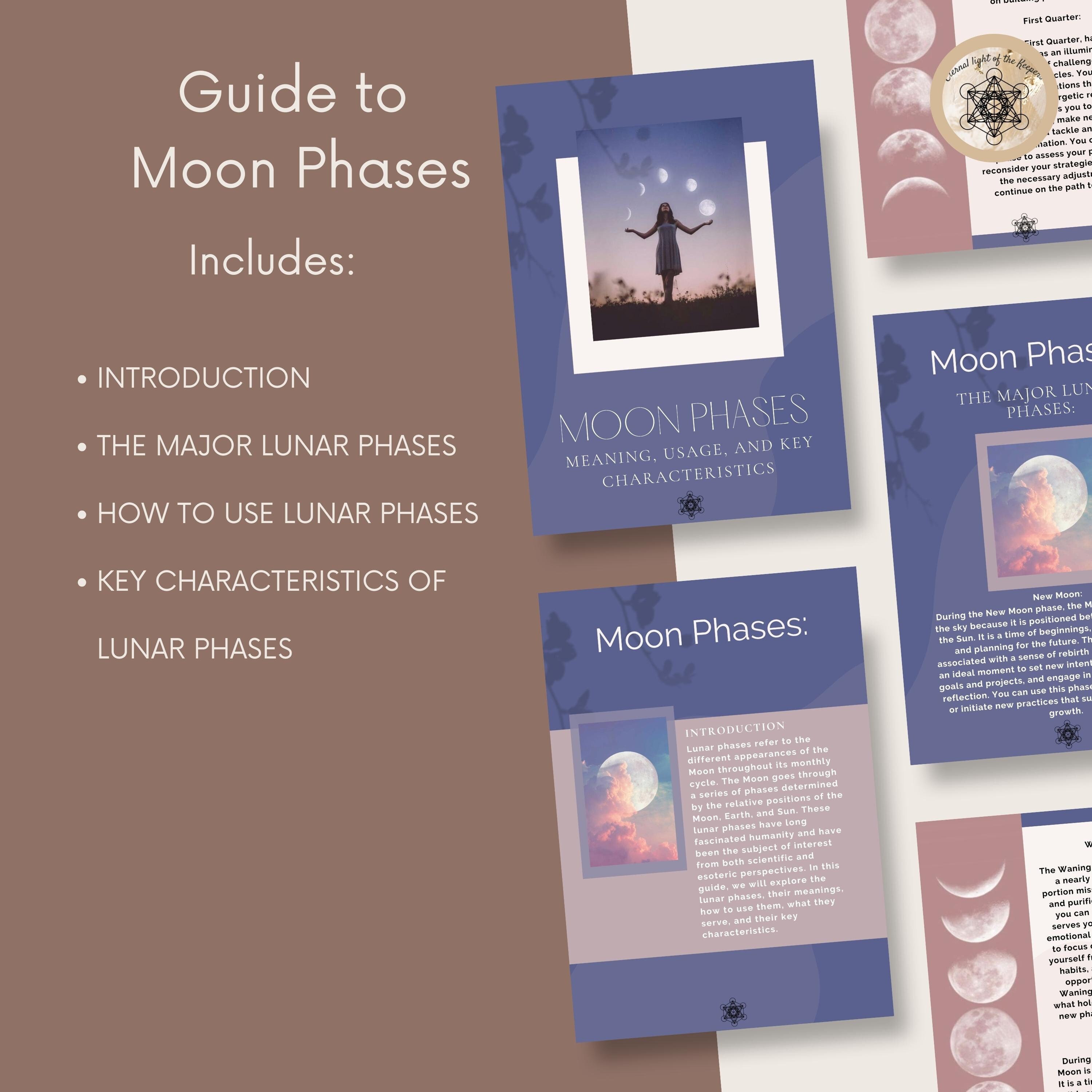 Moon Phases Lunar Moon Phases 2024 Lunar Calendar Lunar - Etsy