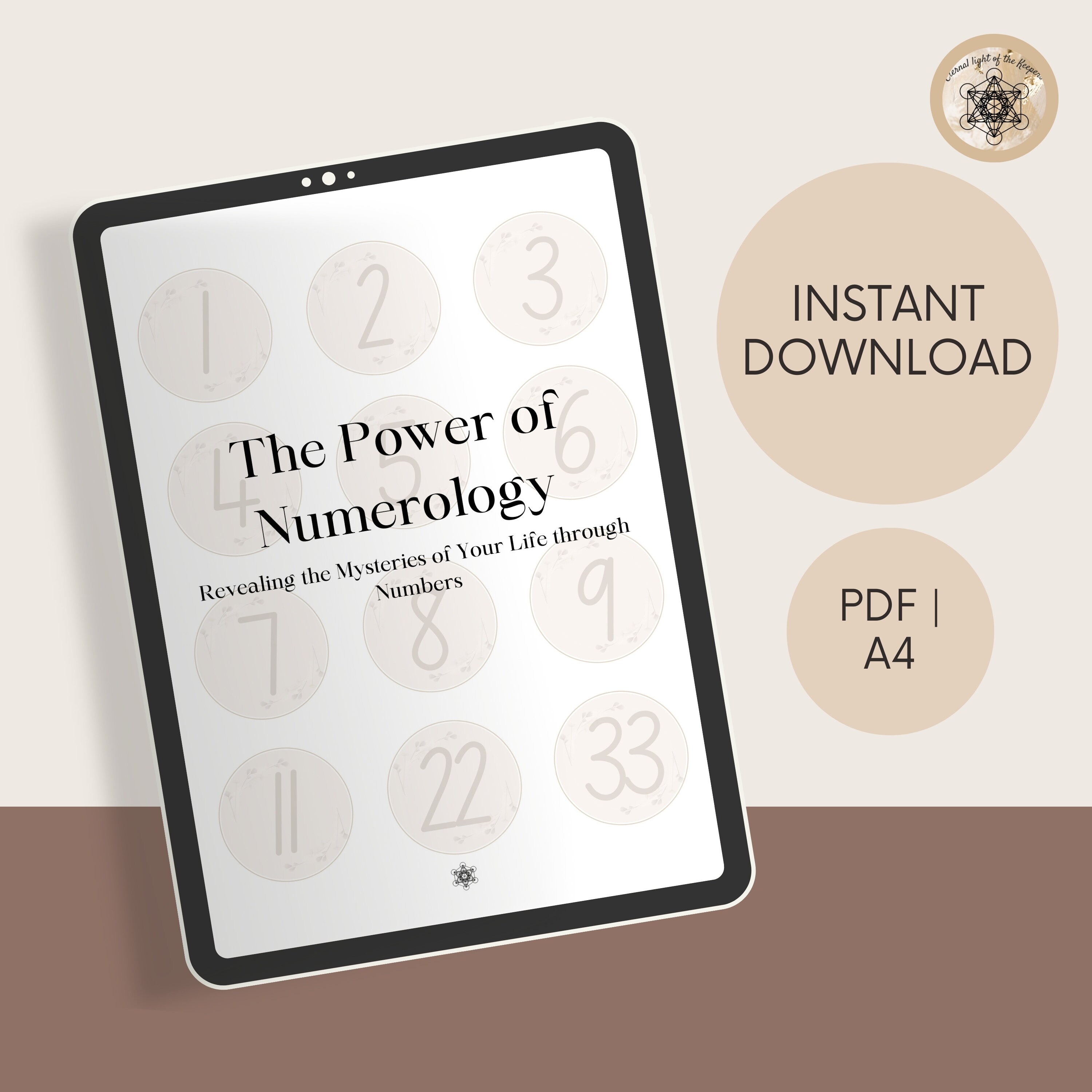 Numerology Guide, Printable Numerology Guide, Learn Numerology, Number ...