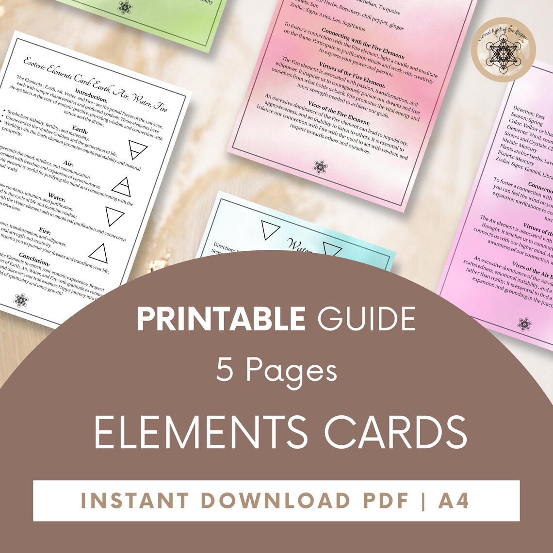Four Elements: Earth Air Fire Water, Elements, Printable Elements ...