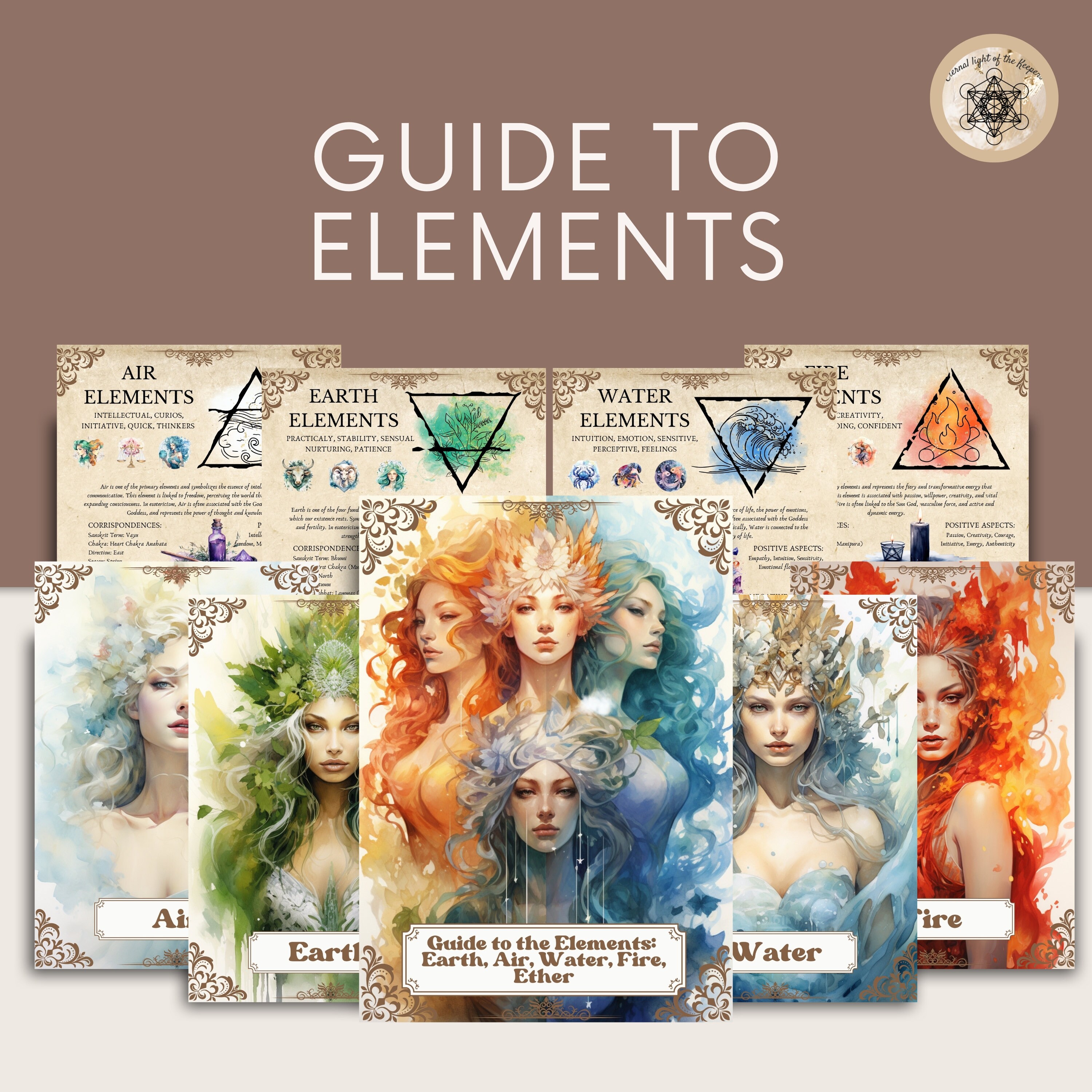 The Four Elements: Air, Water, Earth, Fire, Elements, 4 Elements, Book ...