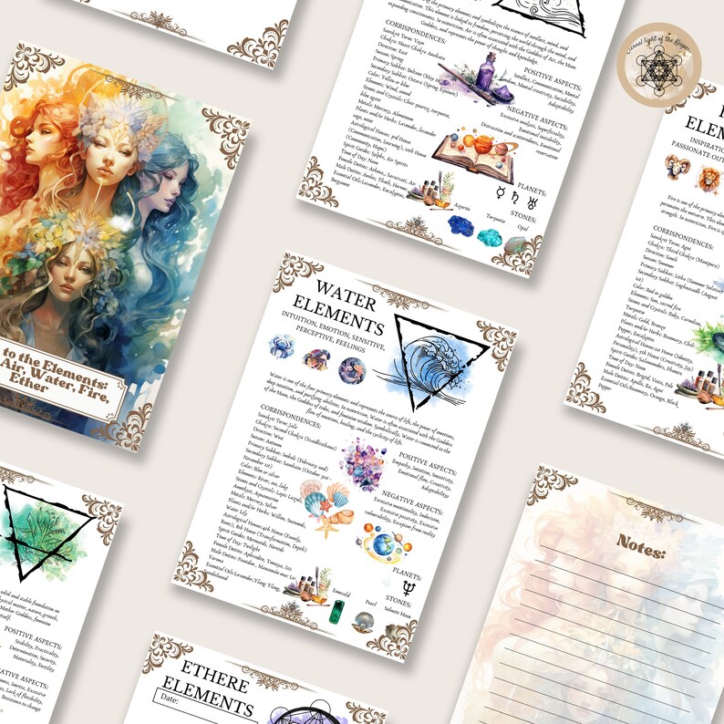 The Four Elements: Air, Water, Earth, Fire, Elements, 4 Elements, Book ...