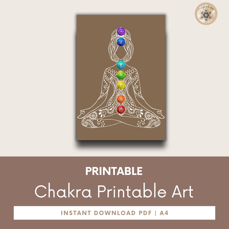 Printable Chakra Poster, 7 Chakras Yoga Artwork, Meditation & Energy ...