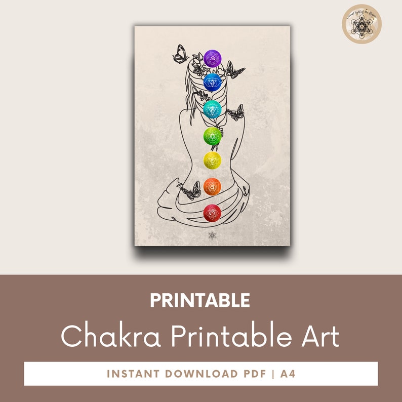 Printable Chakra Poster, 7 Chakras Yoga Artwork, Meditation & Energy ...
