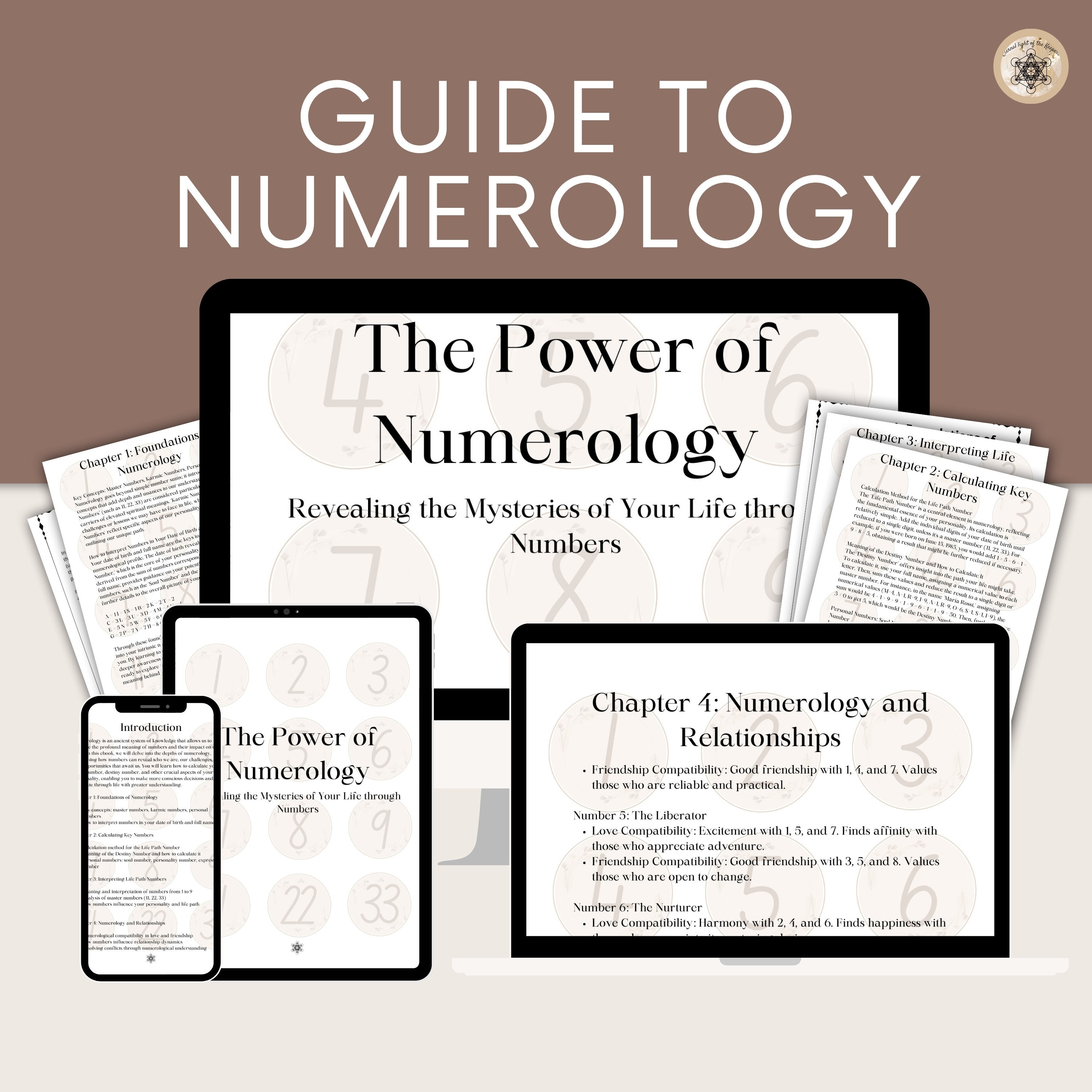 Numerology Guide, Printable Numerology Guide, Learn Numerology, Number ...
