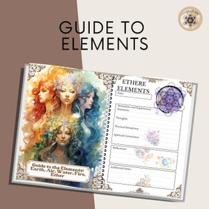 The Four Elements: Air, Water, Earth, Fire, Elements, 4 Elements, Book ...