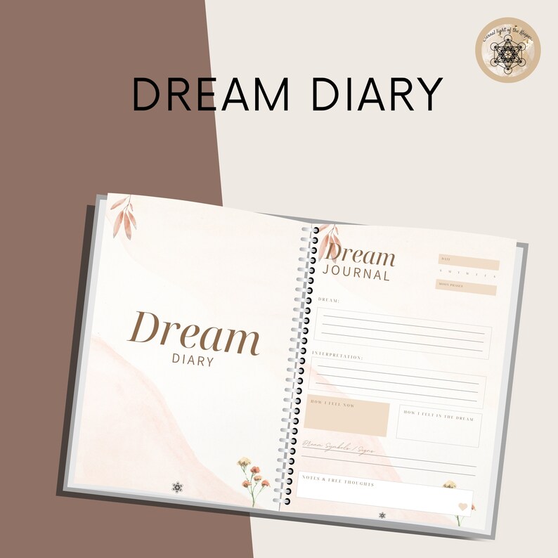 Dream Diary, Sleep & Habit Tracker, Self-reflection (A4 Digital). - Etsy
