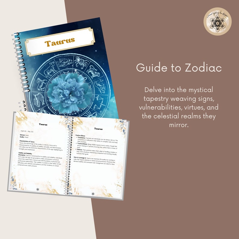 Printable Zodiac Guide Detailed Zodiac PDF, Zodiac Signs and Their ...