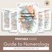 Complete Numerology Guide, Printable Numerology Guide, Learn Numerology ...