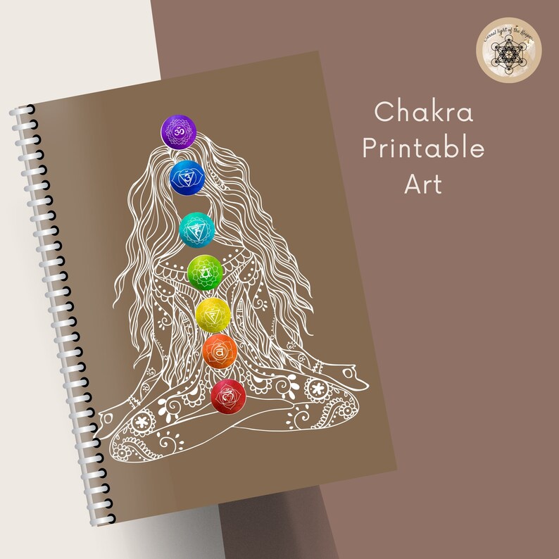 Printable Chakra Poster, 7 Chakras Yoga Artwork, Meditation & Energy ...