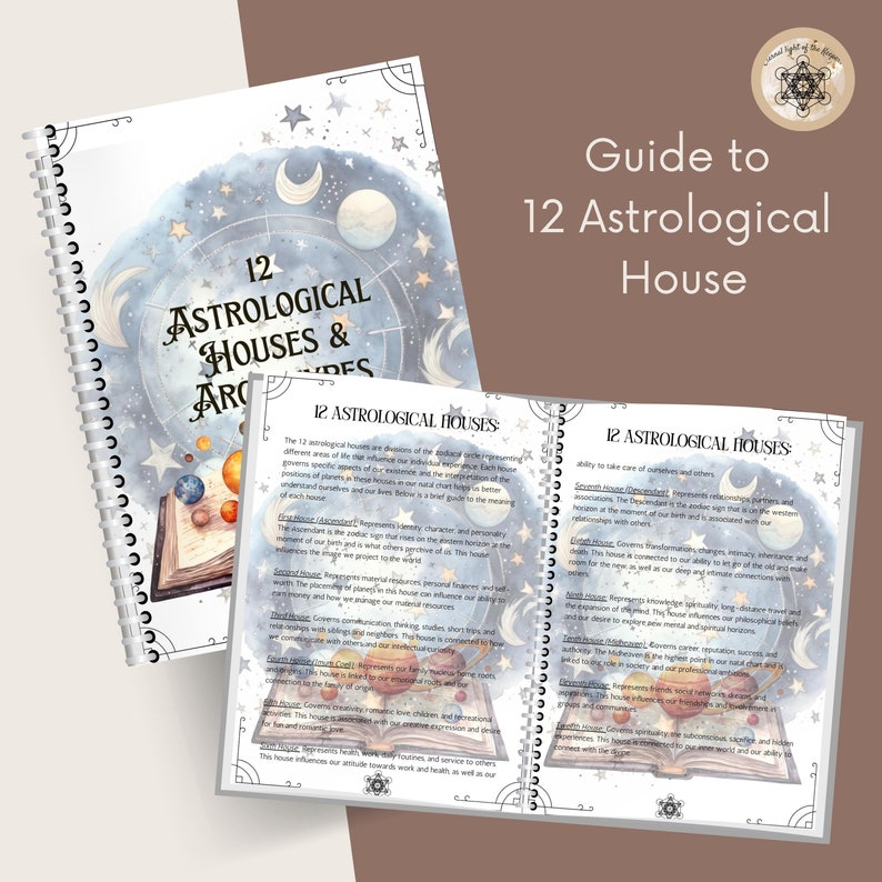 Printable Astrology Guide Detailed Astrology PDF Workbook & Journal for ...